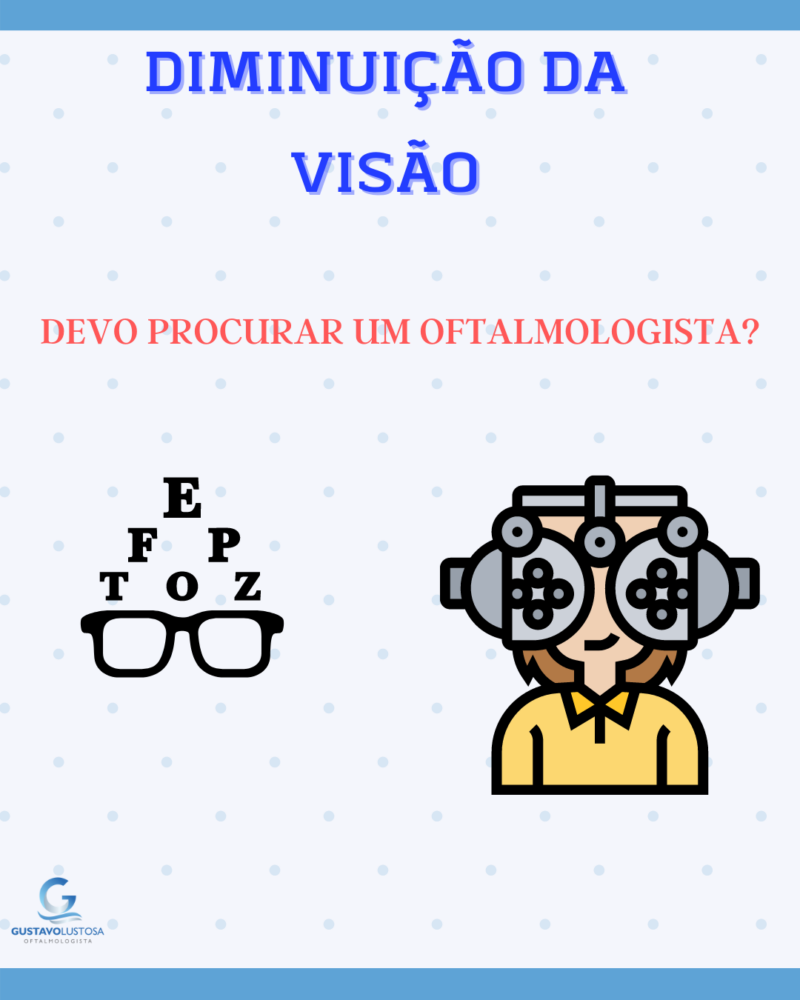 Perda de Acuidade Visual - Dr. Gustavo Lustosa
